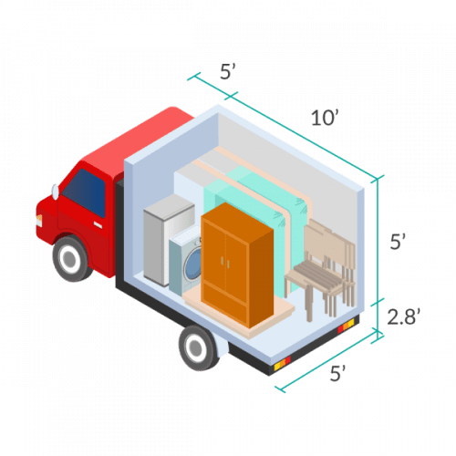Lori Sewa Murah & Pantas di Malaysia | TheLorry
